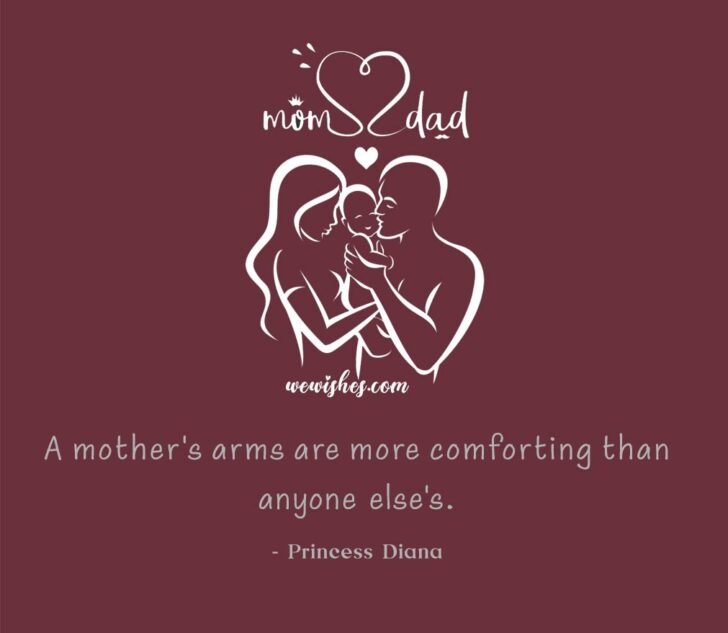 Express Your Love with Heart Touching Quotes for Mother (Maa) – We Wishes